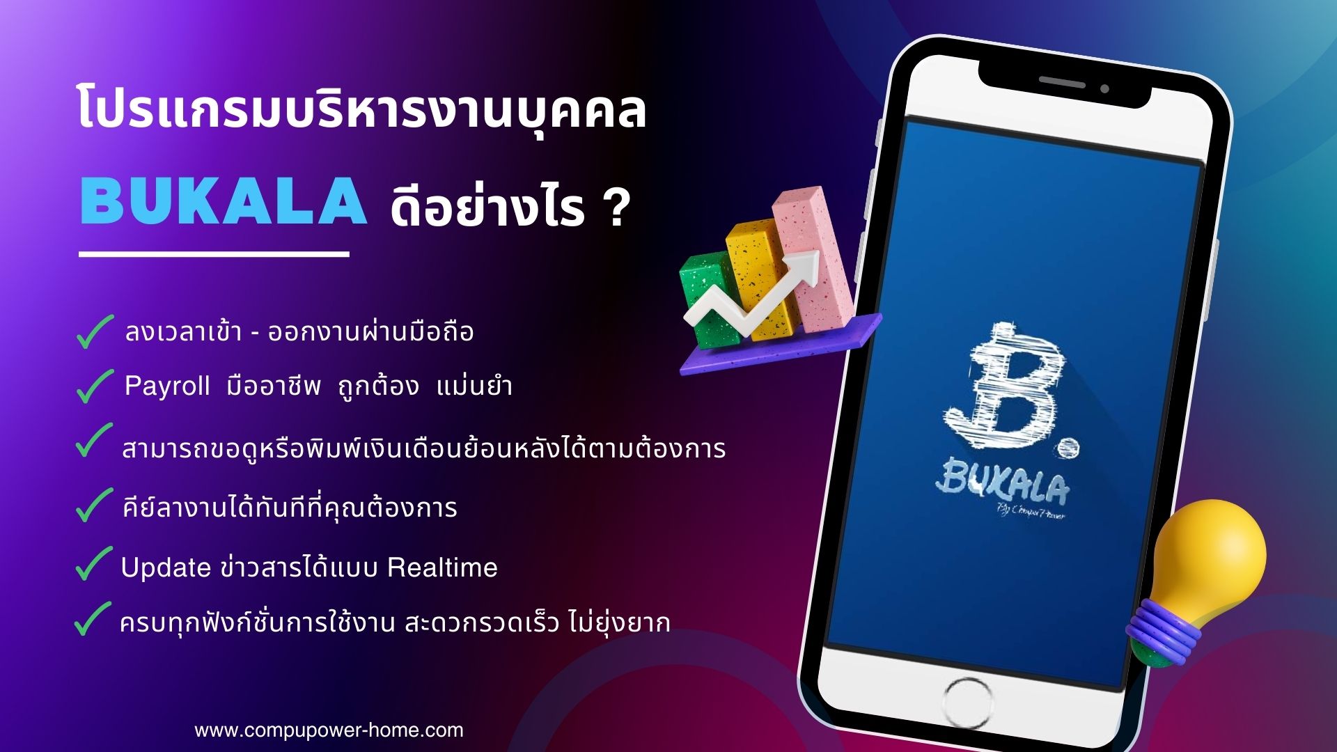 BUKALA ดีอย่างไร ? – บริษัท คอมพิวเพาเวอร์ จำกัด